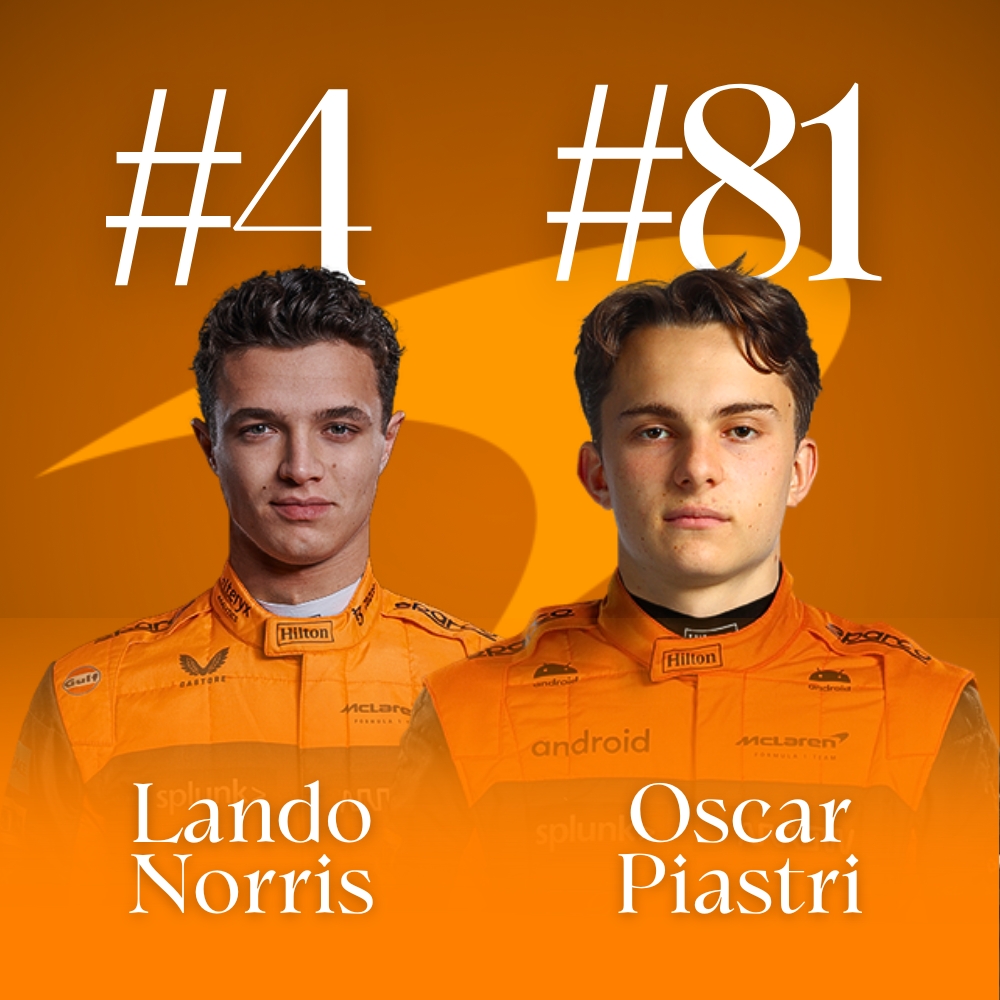 Formula 1 2025 Confirmed Driver Lineup: Season Preview and talking ...