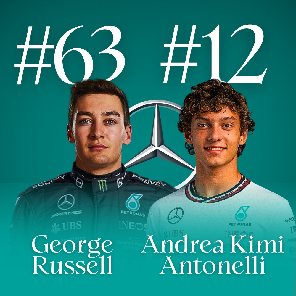 Formula 1 2025 Confirmed Driver Lineup: Season Preview and talking ...