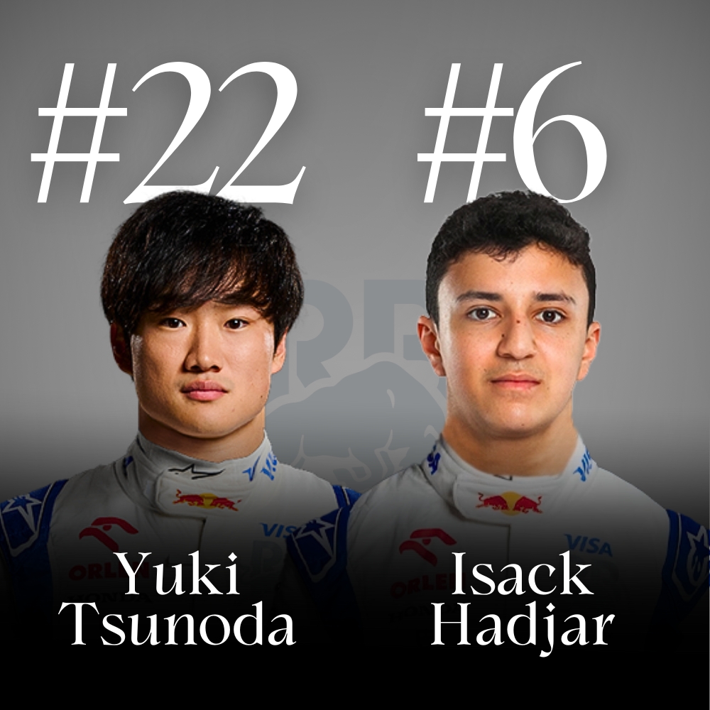 Formula 1 2025 Confirmed Driver Lineup: Season Preview and talking ...